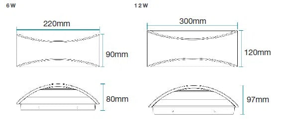 Nova LED Exterior Wall Light – Roundabout Lighting